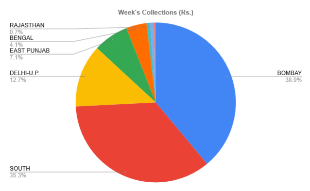 ‘THE GARFIELD MOVIE’ (ANIMATION; ENGLISH & DUBBED VERSIONS) 3RD WEEK ...